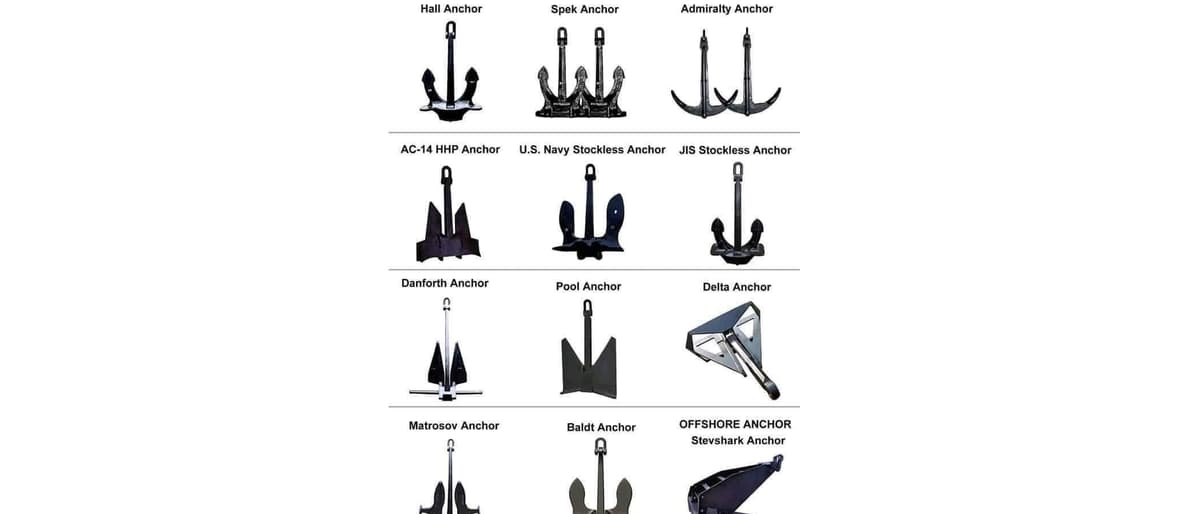 ⚓ Modern Anchors: Shapes, Sizes, and Uses Across the Seas | Next Ship